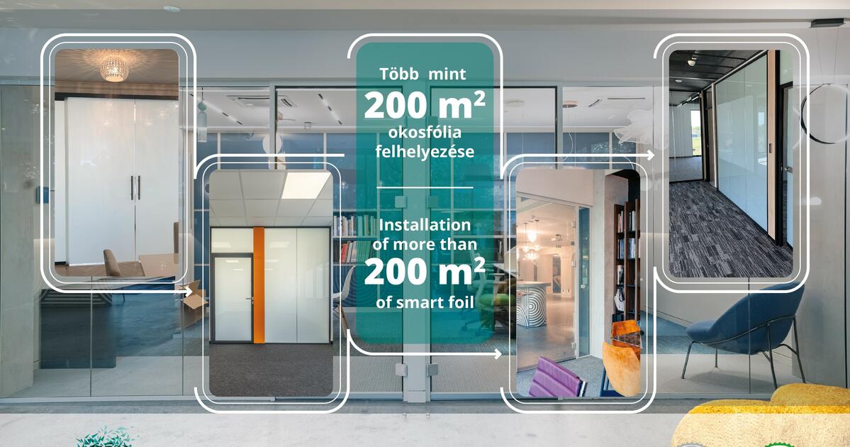 Highlights of 2024: 3.Installation of more than 200 square metres smart ...